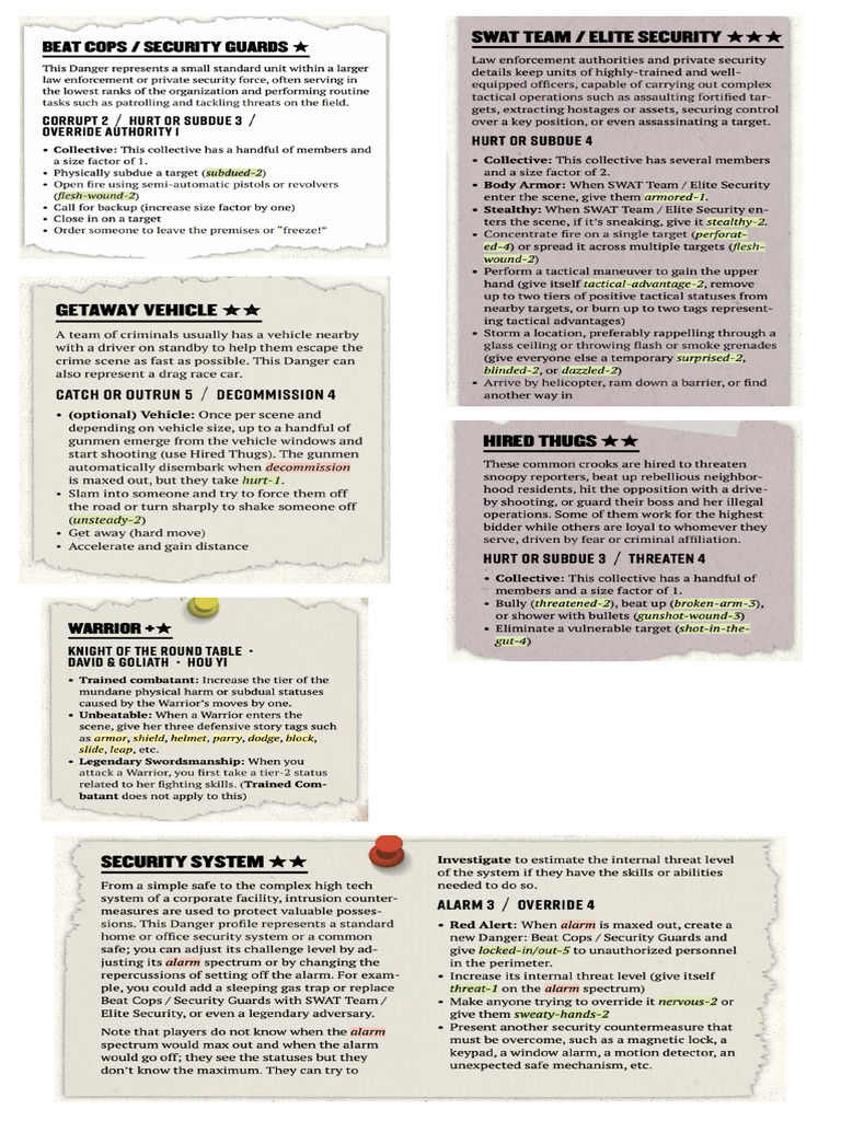 Danger Profiles | PDF