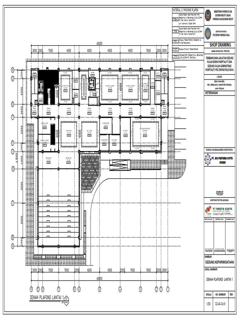 Denah Dan Detail Plafond | PDF