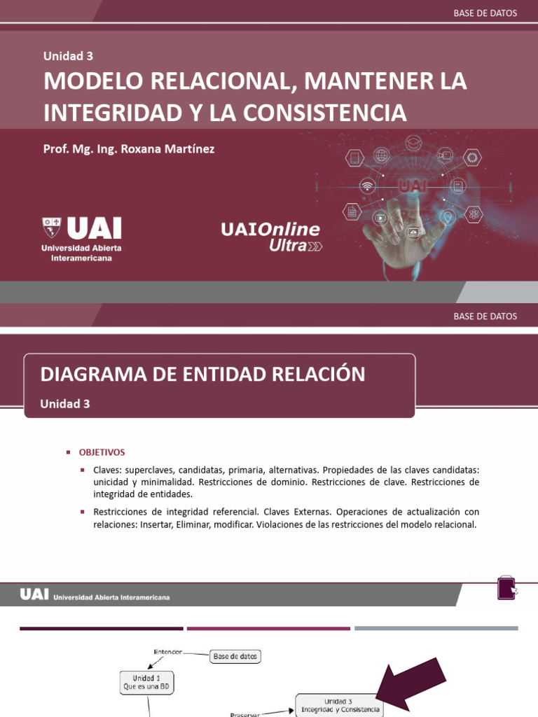 Unidad 3 - Modelo Relacional - Mantener La Integridad y La Consistencia ...