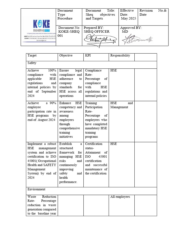SHEQ Objectives and Targets | PDF | Regulatory Compliance | Occupational Safety And Health