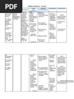 IVF Color Coding | PDF