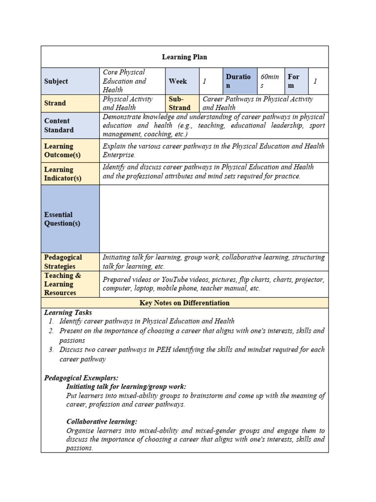 Core Peh Learning Plan (1) Blank | PDF | Learning | Pedagogy