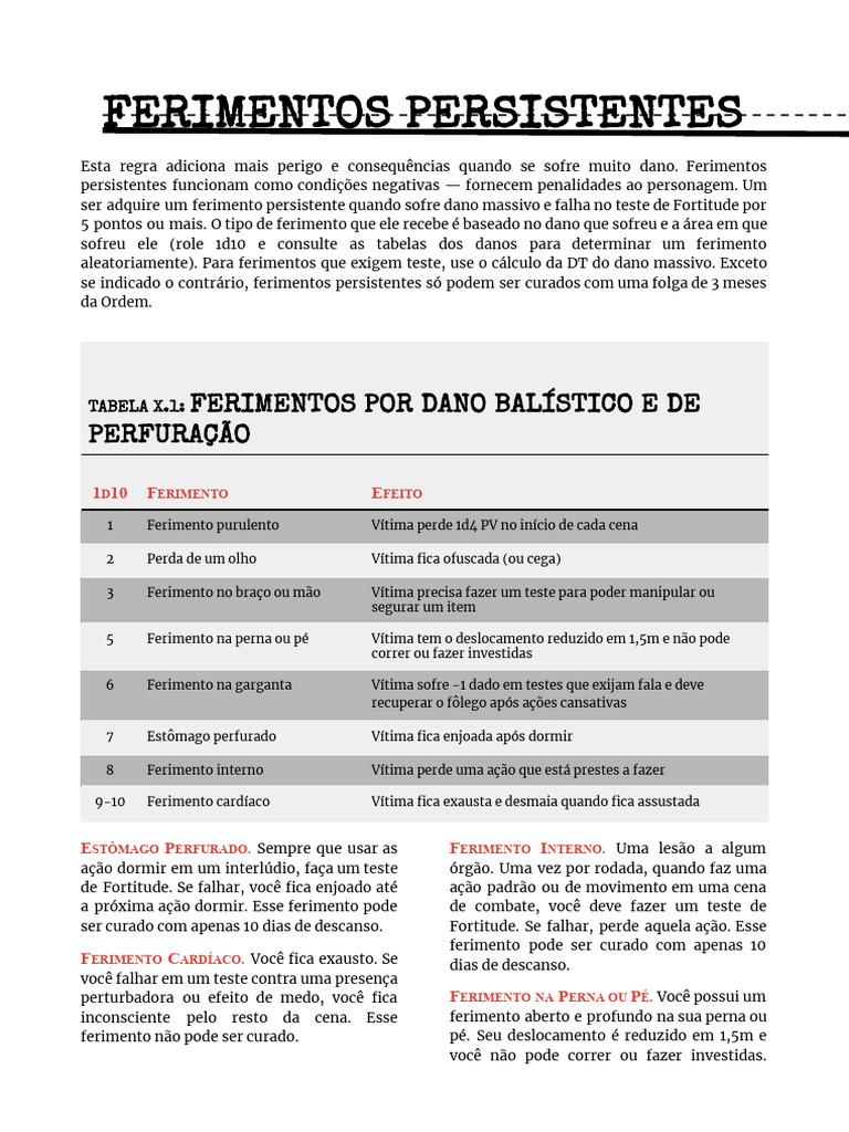 Ferimentos Persistentes e suas Consequências | PDF