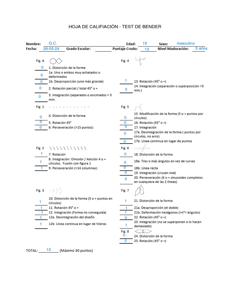 Test de Bender Hoja de Calificación | PDF | Sicología | Ciencias del ...