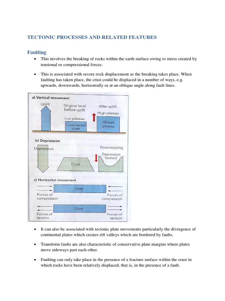 5.12 A Lev Geo TECTONIC PROCESSES AND RELATED FEATURES | PDF | Fault (Geology) | Plate Tectonics