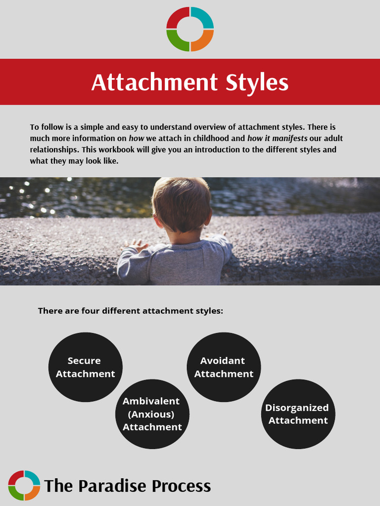 Awareness Attachment Styles Pdf Attachment Theory Intimate Relationships