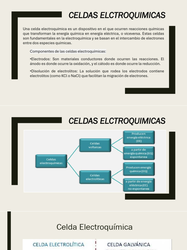 CELDAS ELECTROQUIMICAS | PDF | Electroquímica | Electrodo