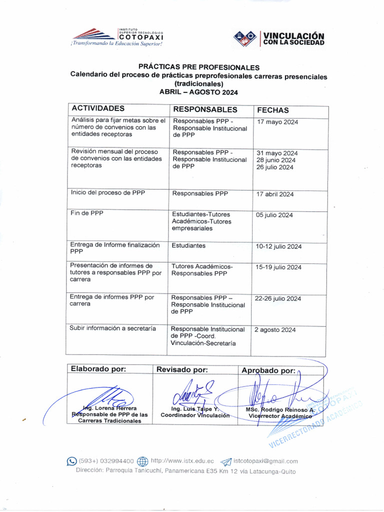 Calendario de Prácticas Institucional 2P - 2024 | PDF