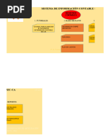Manual para La Gestión de Terceros y Comunicación Con SIC'3 PDF | PDF