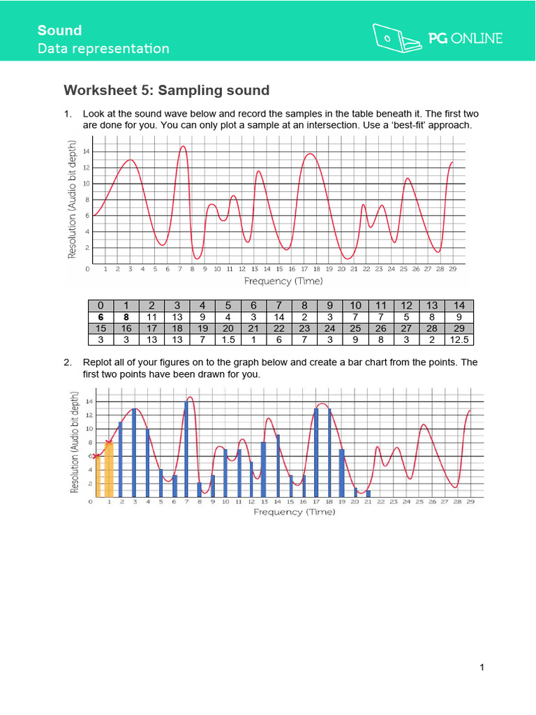 Sound Sampling and Data Representation Guide | PDF | Bit | Accuracy And ...