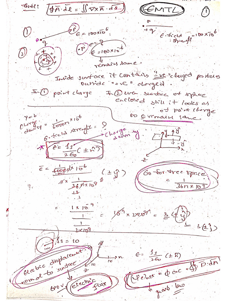 Emtl Short Notes | PDF