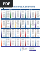 2020 ESPN Fantasy Football Draft Kit: PPR Top 300 Cheat Sheet | PDF ...