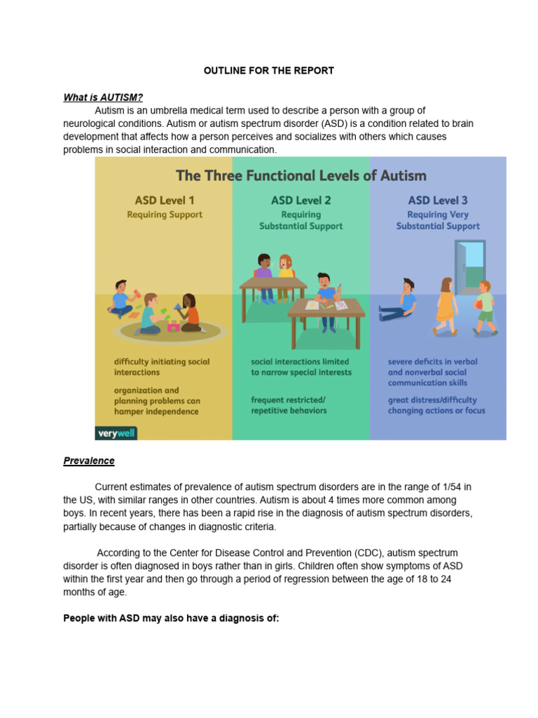 Autism Outline | PDF | Autism Spectrum | Asperger Syndrome
