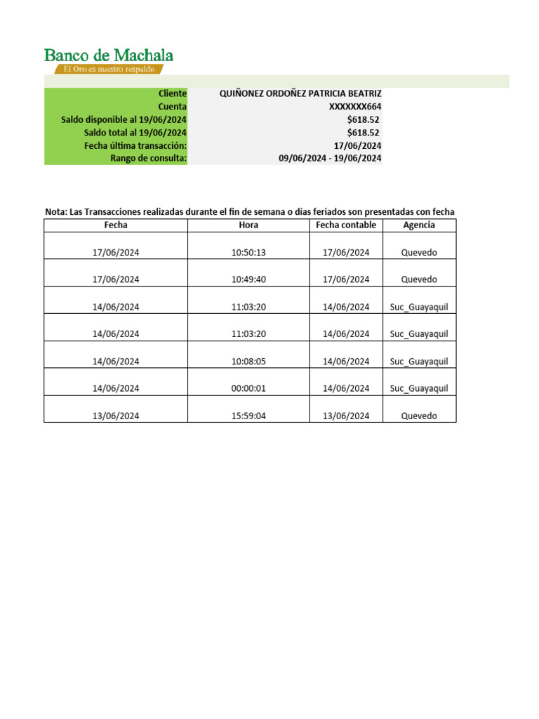 Banco Machala Movimientos | PDF | Corporaciones | Economía Financiera