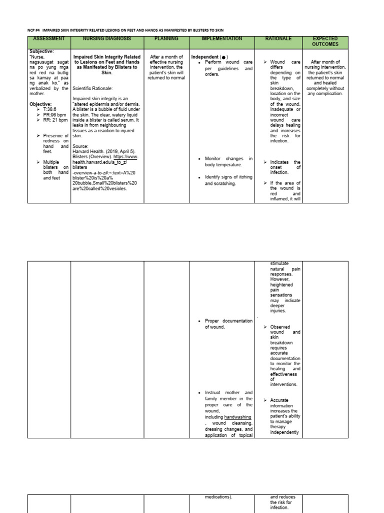 Ncp#4 Impairedskinintegrity | PDF | Wound | Pain