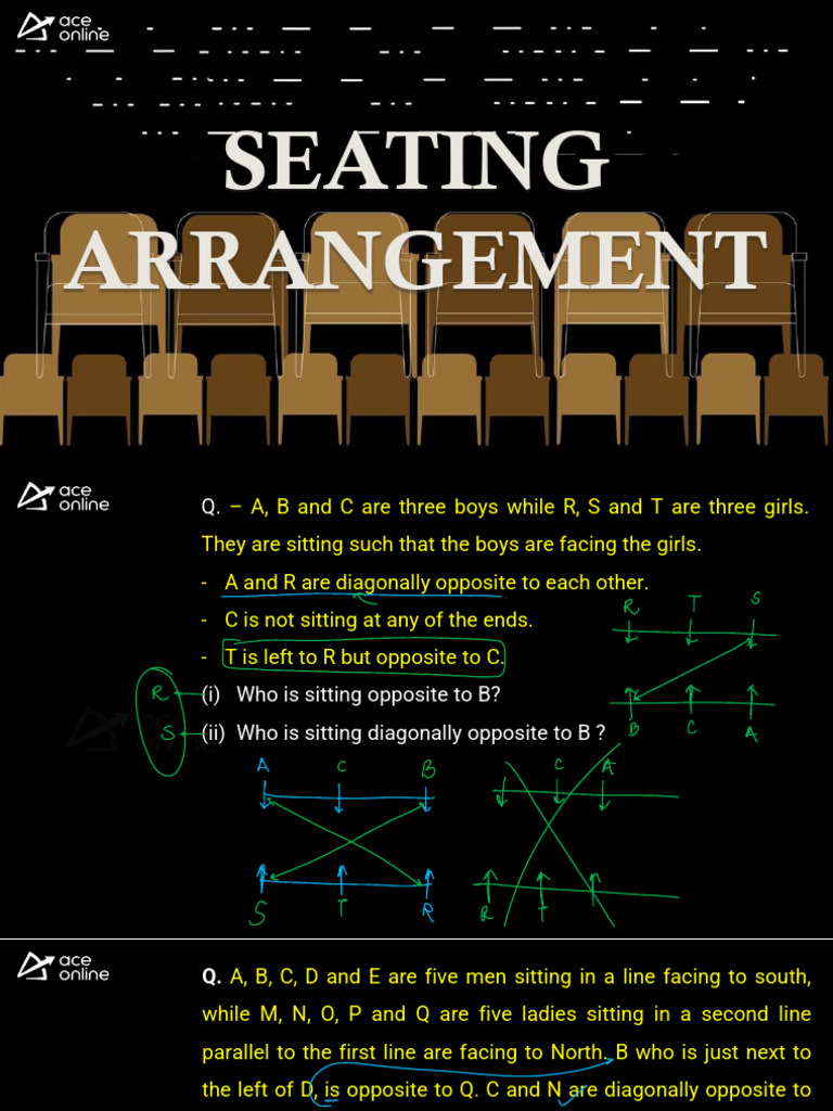 Ibps-Clerk App Class 15 | PDF | Language Arts & Discipline | Art