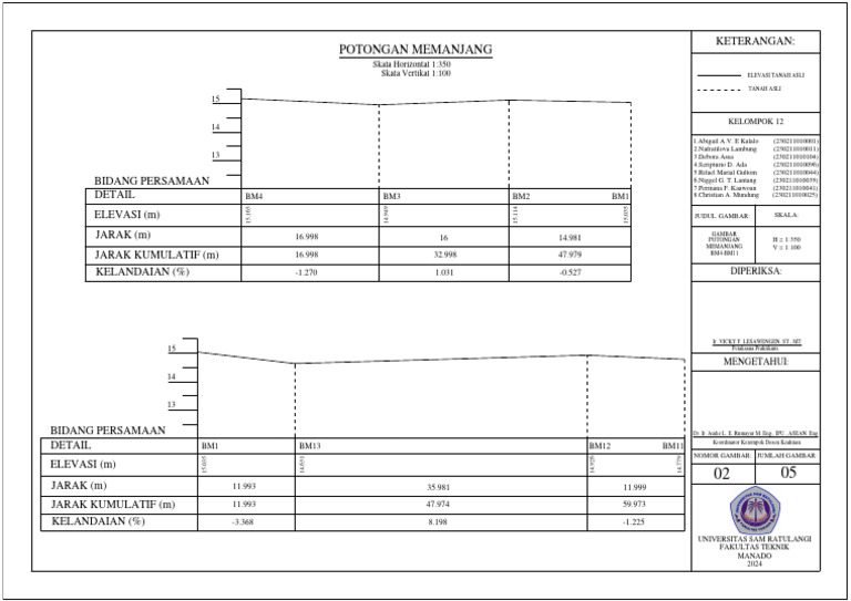 Print Potongan Memanjang BM4-BM11 | PDF