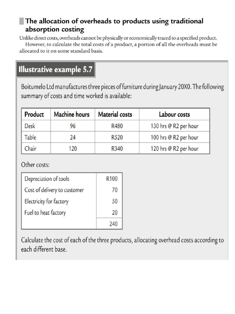 The Allocation Of Overheads To Products Using Traditional Absorption