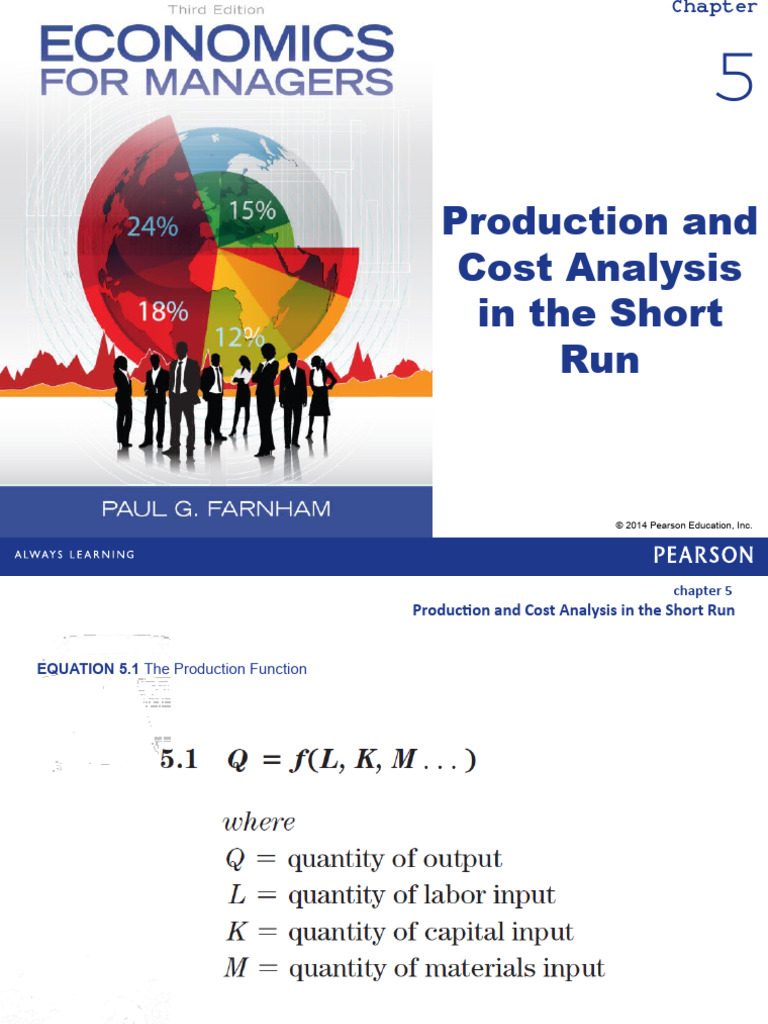 Chapter Five PowerPoint | PDF | Production Function | Long Run And Short Run
