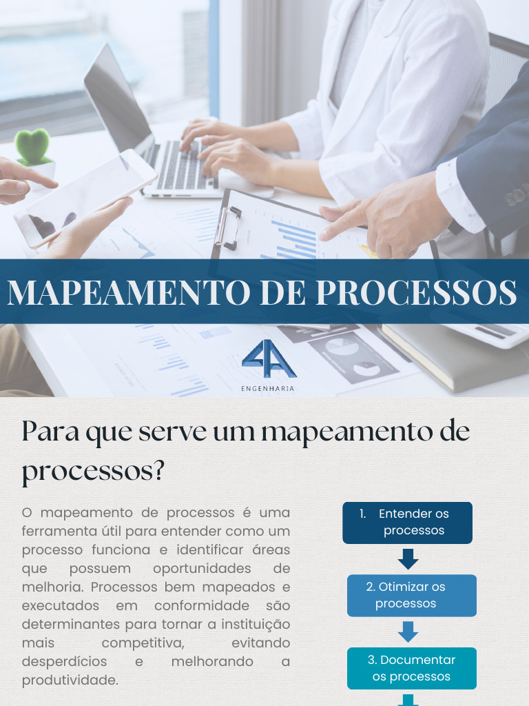 Mapa de Processos - 4A | PDF | Gestão de recursos humanos | Despesa