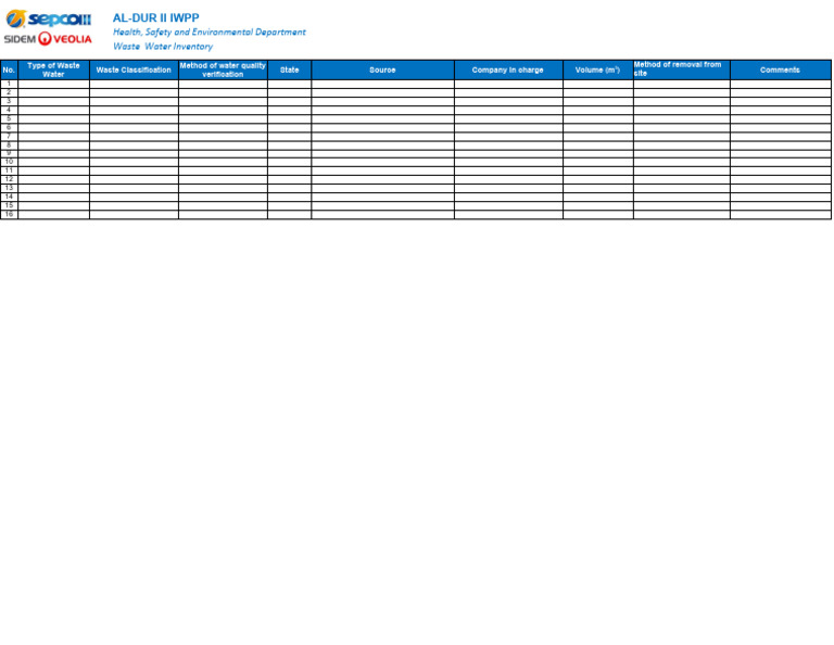 waste water inventory | PDF