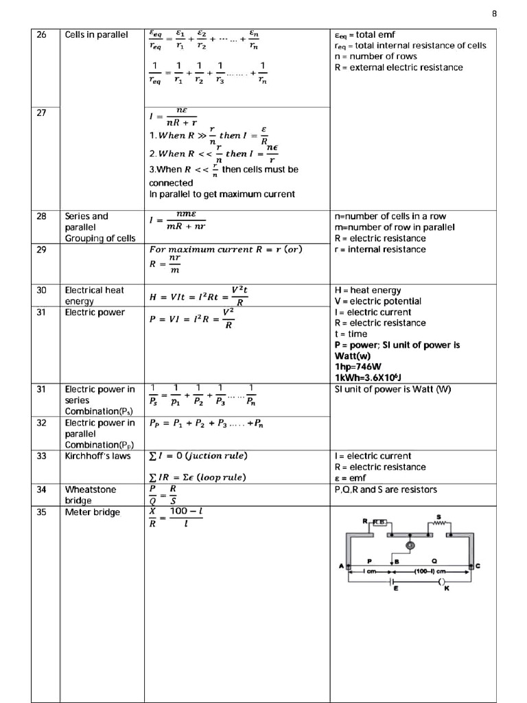 Formula Sheet+ Graph + Theory Qs | PDF | Electrical Resistivity And ...