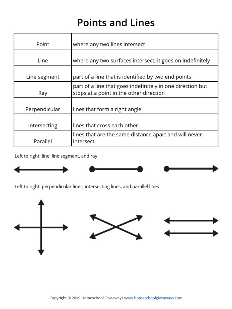Geometry Cheat Sheets | PDF | Triangle | Line (Geometry)