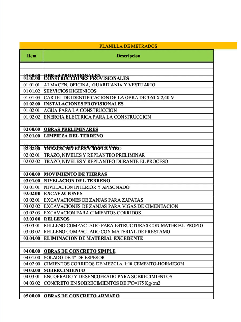 Metrados XD | PDF | Albañilería | edificio