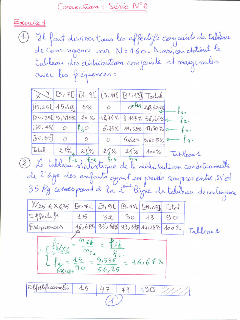 M147 - TD 2 (Solution) | PDF