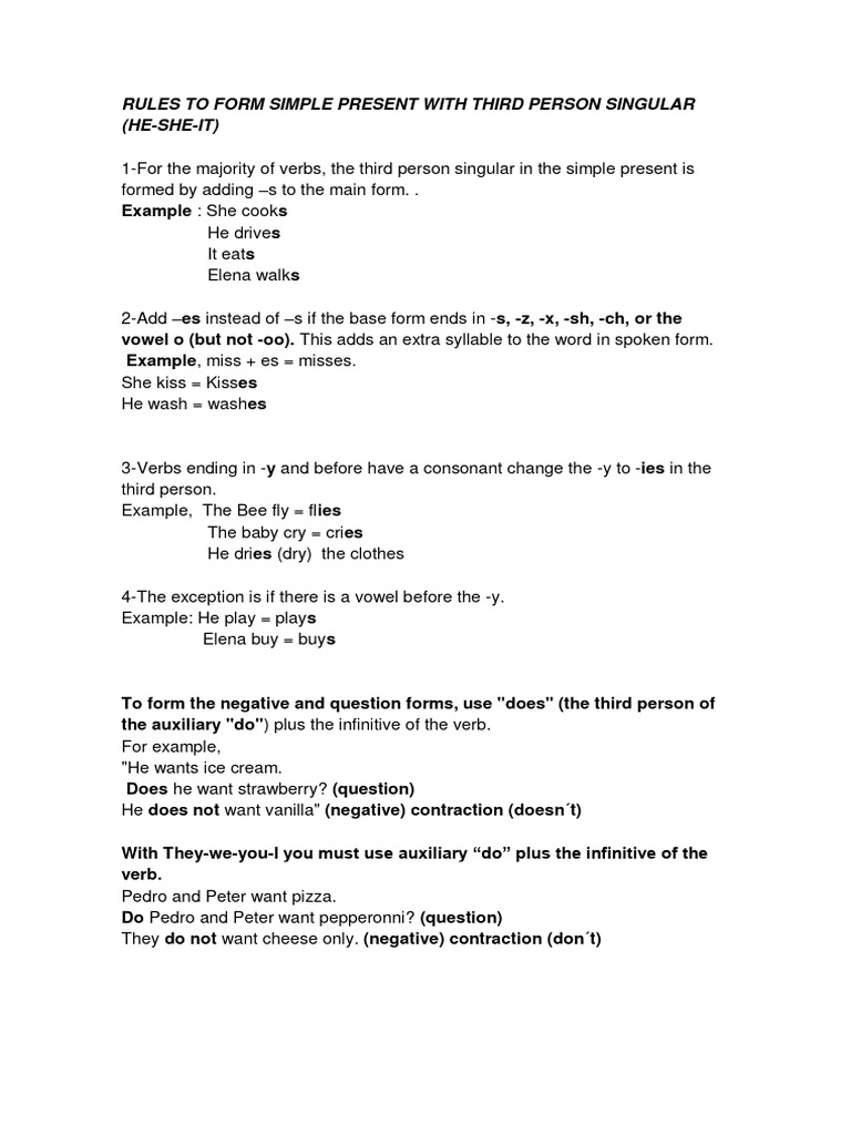 Rules To Form Simple Present With Third Person Singular (HE-SHE-IT ...