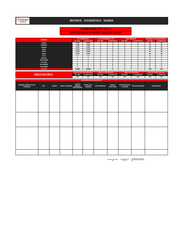 Lampa Cuadro Estadístico Eecc - Icg 2024 | PDF