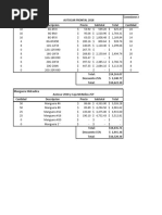 MaxxForce Torque Specs | PDF