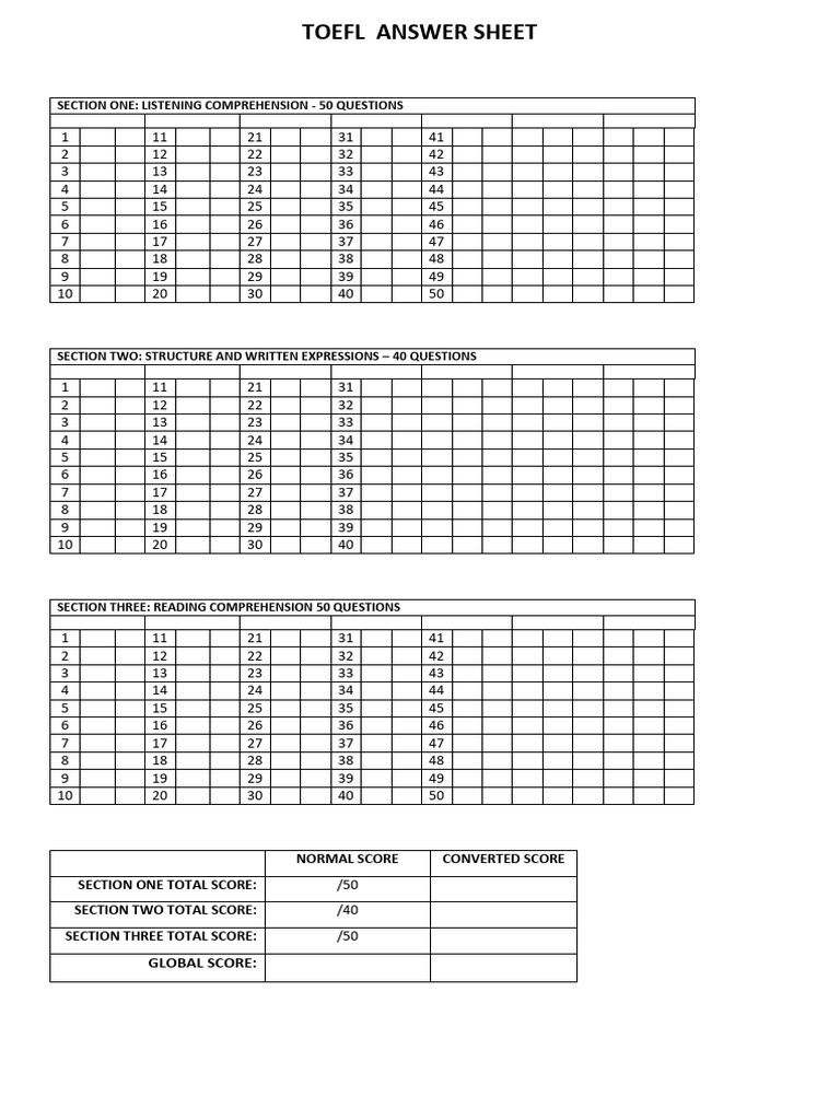 Complete Test Answer Sheet | PDF