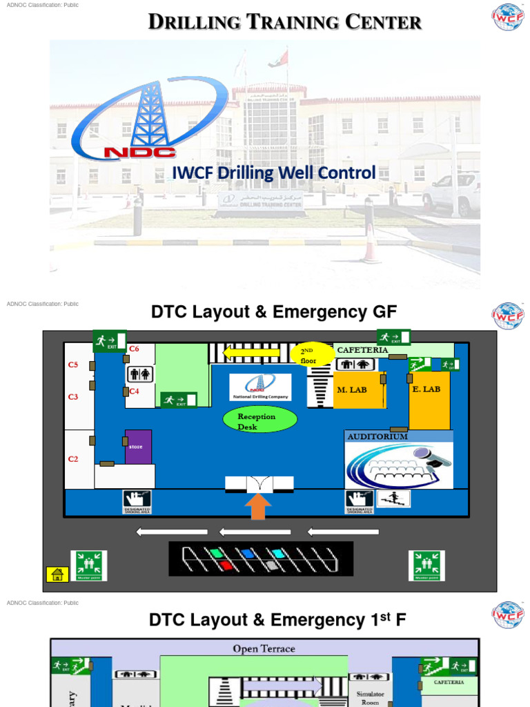 P.Point Drilling Well Control | PDF | Pressure | Porosity