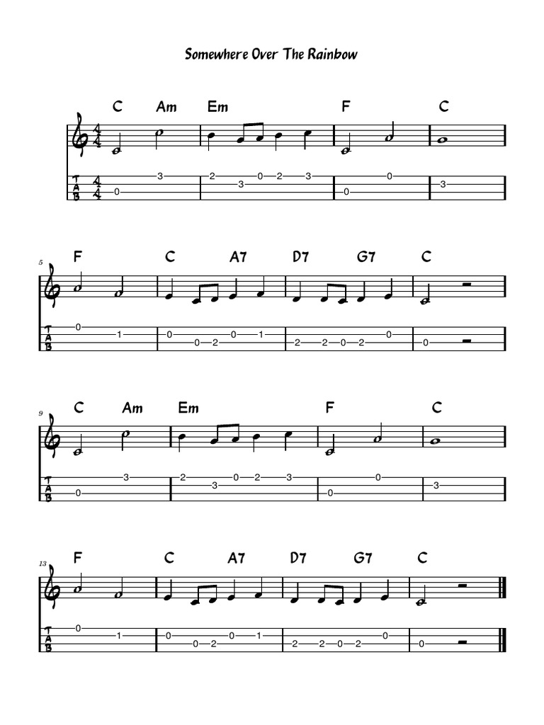 Somewhere Over The Rainbow | PDF