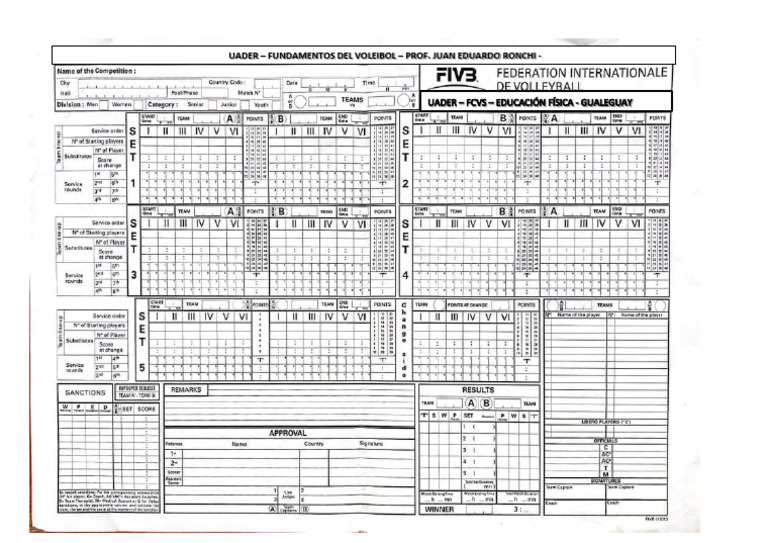 Planilla de Voleibol FIVB - TP | PDF