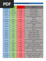 Tabela Dos Verbos Irregulares No Passado em Inglês2 | PDF | Language Arts & Discipline