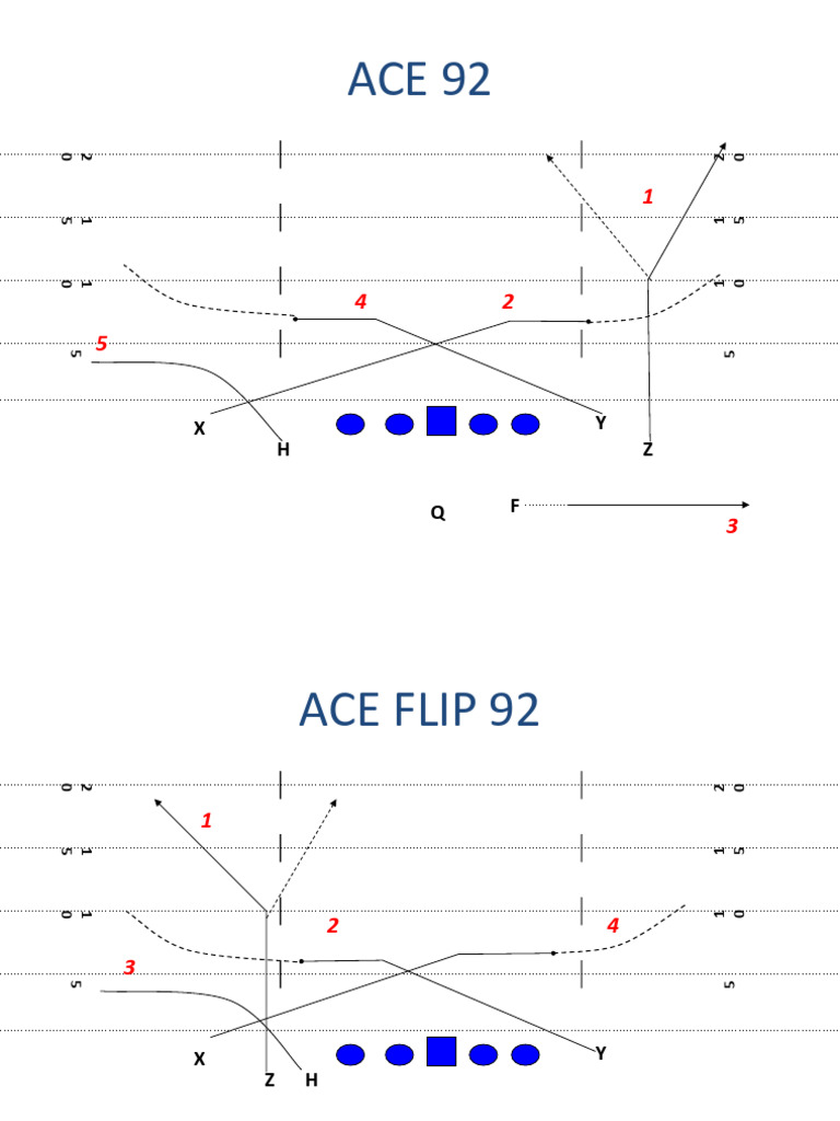 Install Worksheet #1 | PDF