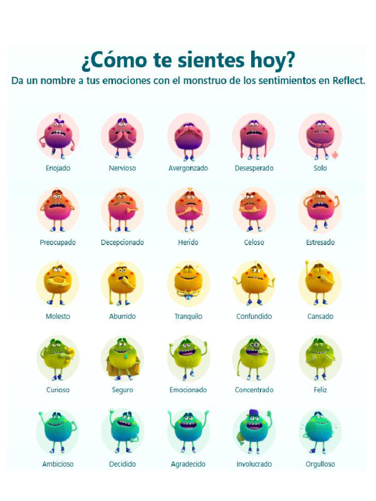 Actividad Cómo Te Sientes Hoy | PDF