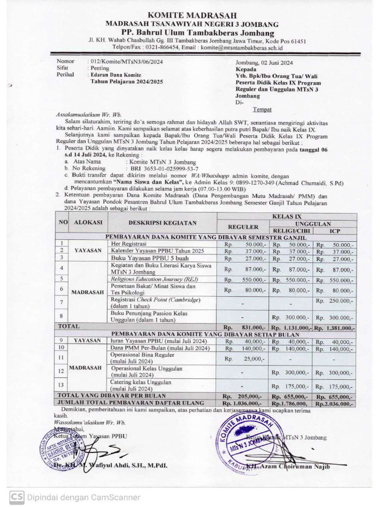 Se Du Komite & Kopma Kelas Ix Sem Ganjil Tapel 2024-2025 | PDF