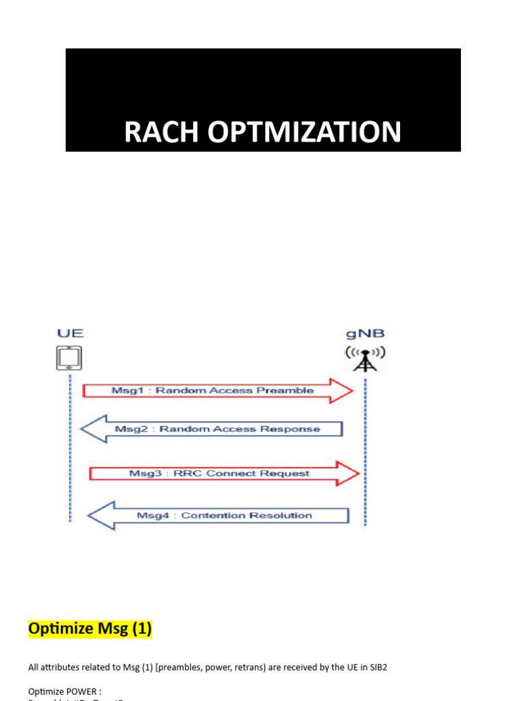 RACH OPTMIZATION HW-Lte | Download Free PDF | Program Optimization | Information