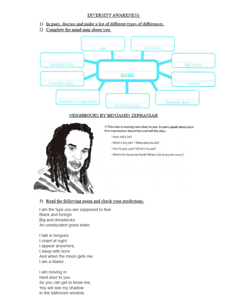 Diversity Awareness & Zephaniah's Poem | PDF