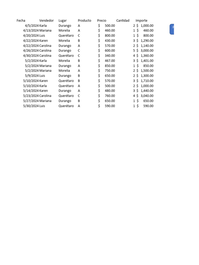 Practica U-Ii-A | PDF