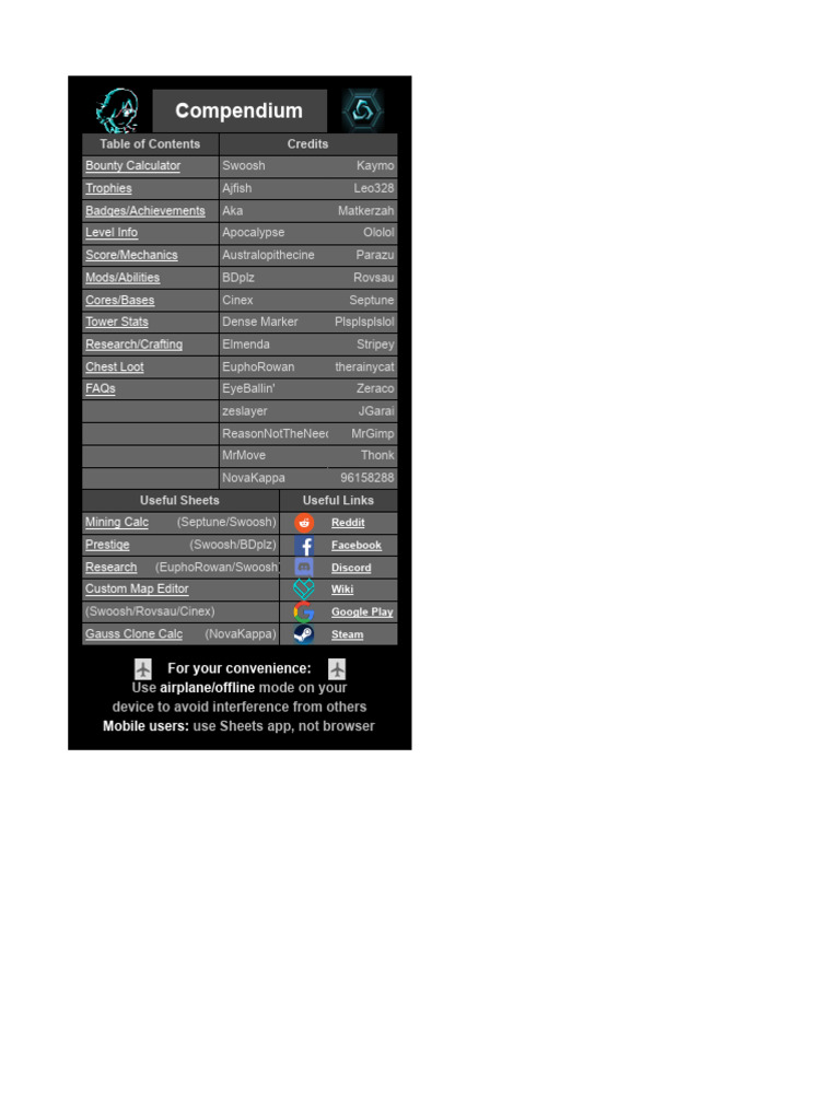 Infinitode 2 Compendium | PDF