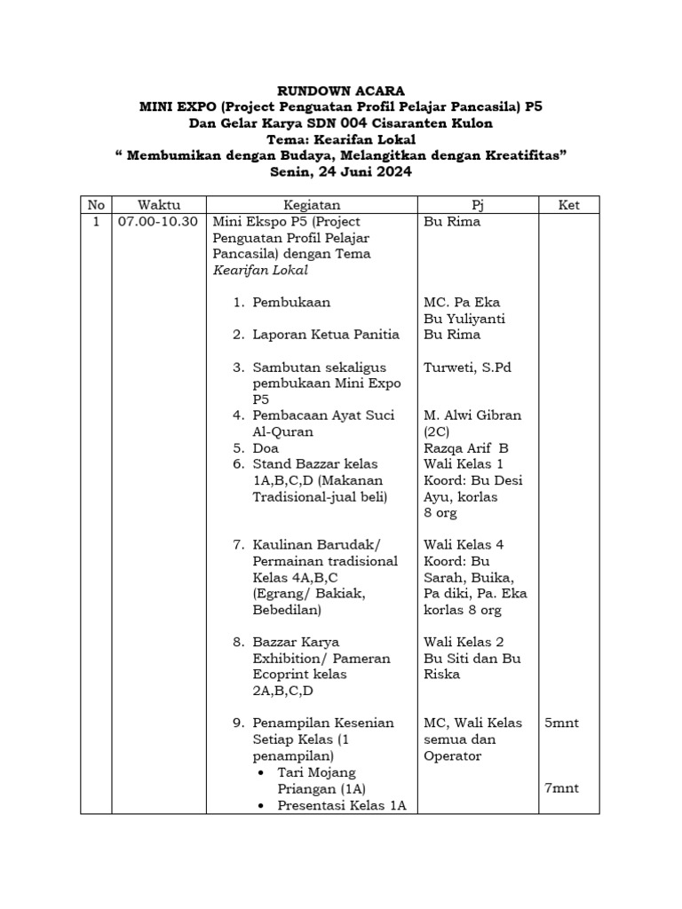Rundown Acara p5 | PDF