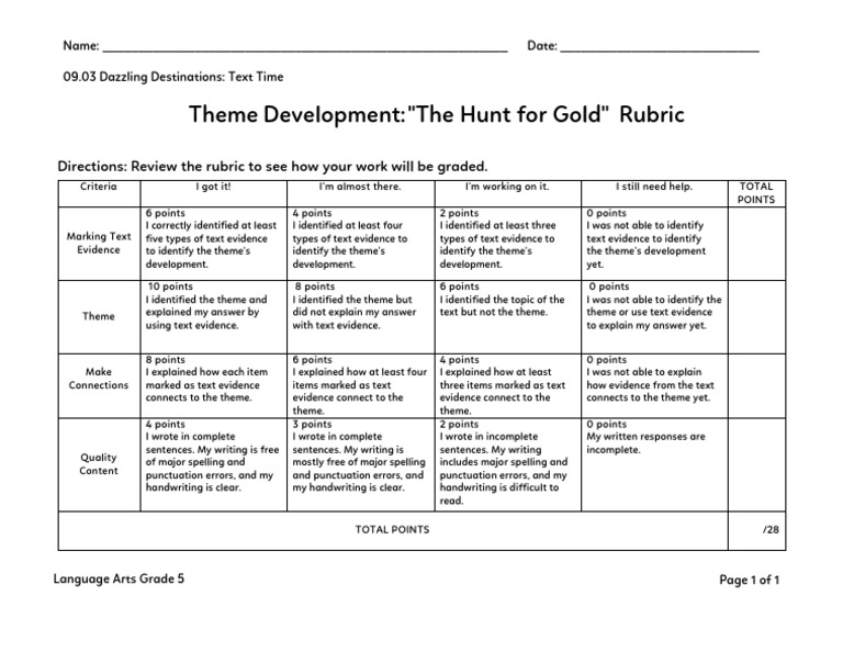 Grade 5 Theme Development Rubric | PDF | Writing | Human Communication
