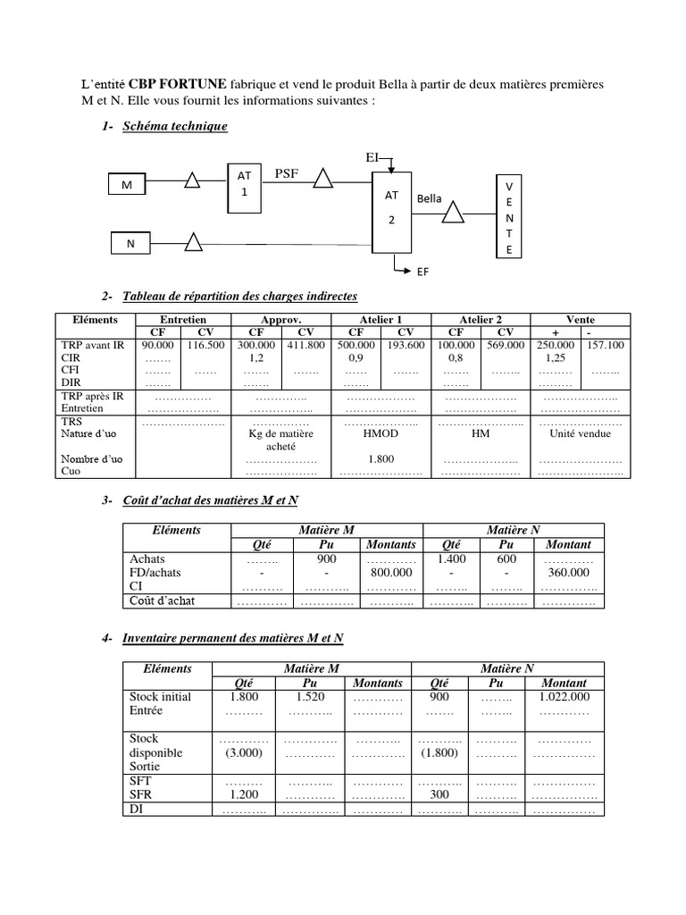 EXERCICE D'IMPUTATION | PDF