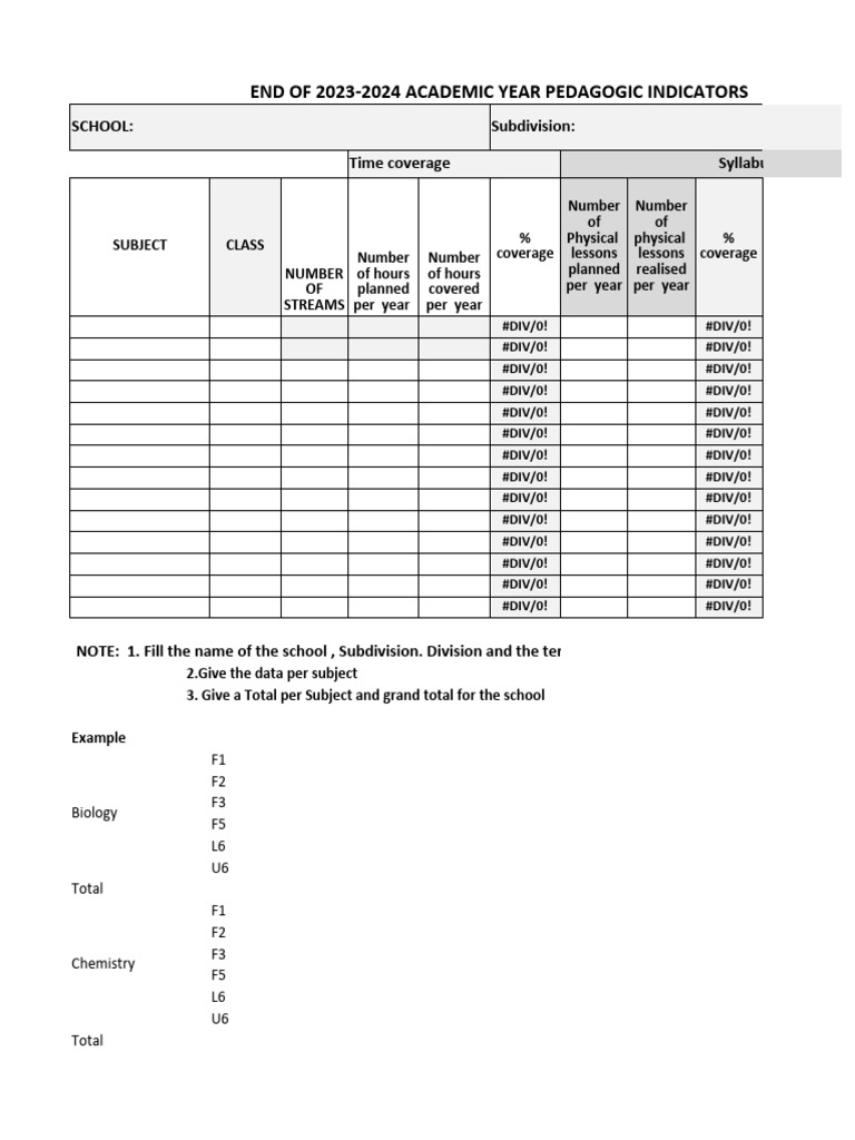2023-2024 Academic Year Pedagogic Indicators | PDF | Art