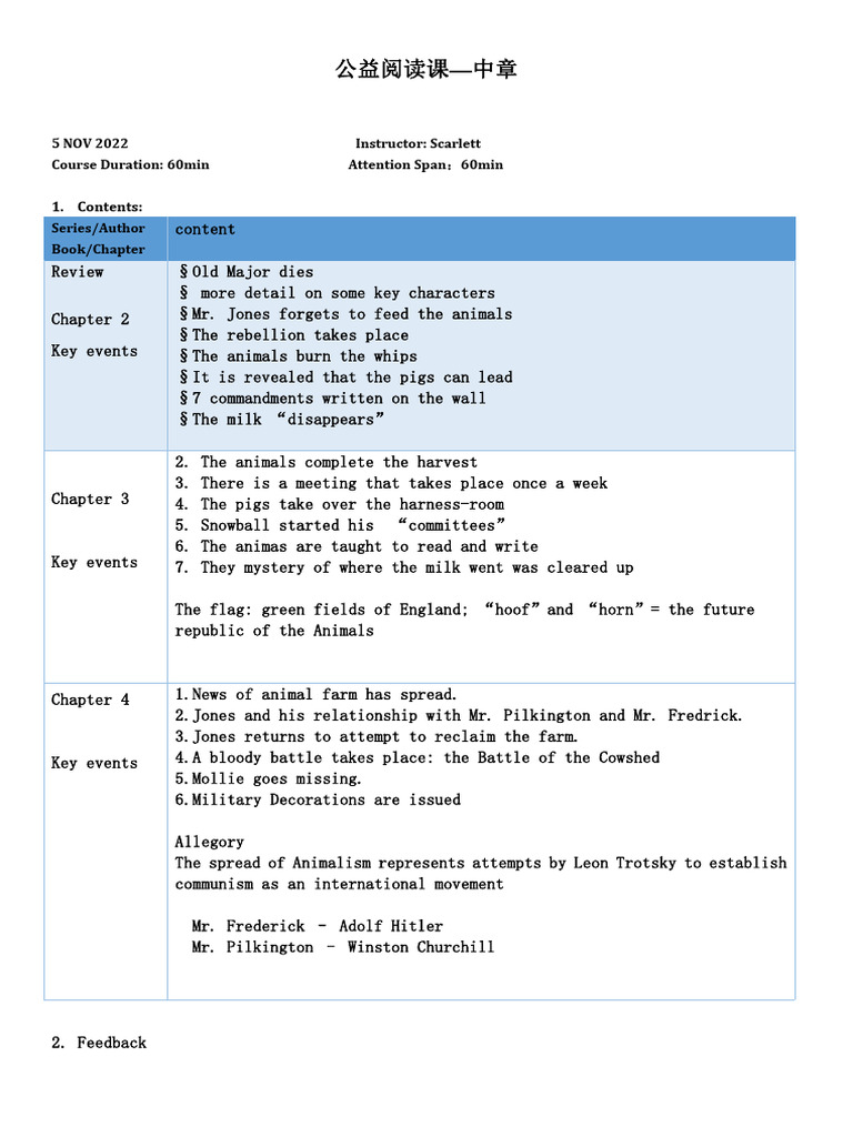 Animal Farm Lesson 4 After Class Report | PDF