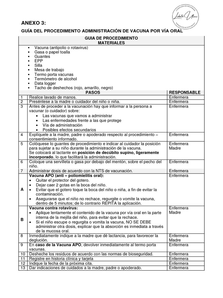 Practica Deliberada Vía Oral | PDF | Cuidado de la salud | Salud pública